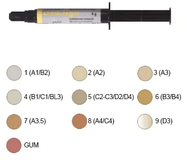 OPAQUER CREA.LIGN LIGHT CURE 4g BREDENT