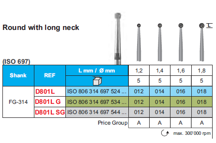 DIAMOND BUR FG 801L ROUND WITH LONG NECK 5pcs STODDARD