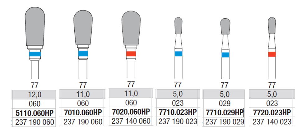 TUNGSTEN CARBIDE BUR HP CROSS CUT 77 ROUND END TAPER EDENTA