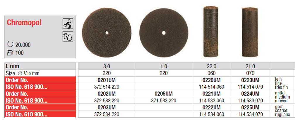RUBBER WHEEL BROWN CHROMOPOL EDENTA